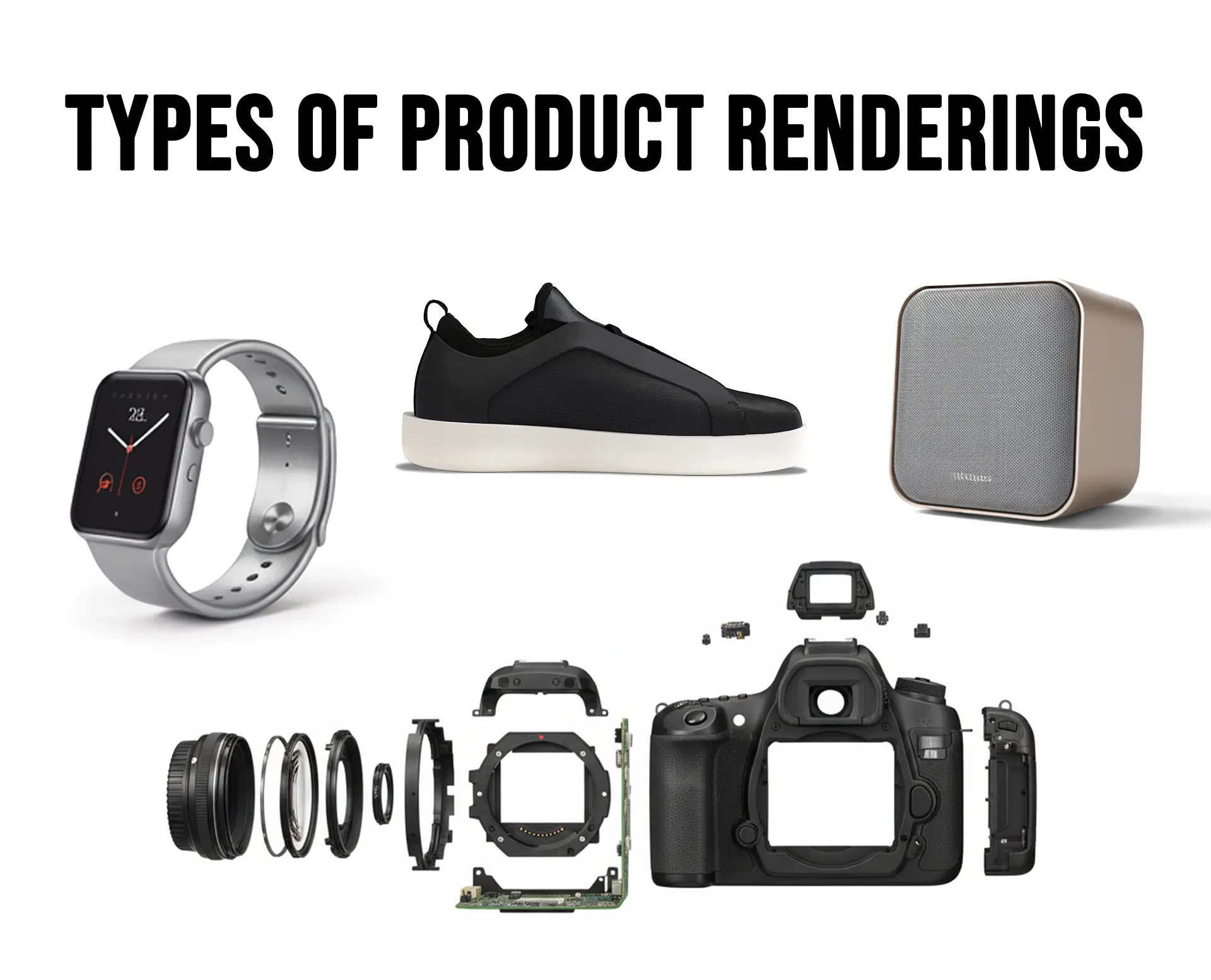 Types of Product Renders: Hero, Lifestyle, Cutaway, Exploded